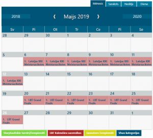 maijs | Latvijas Boulinga Federācija